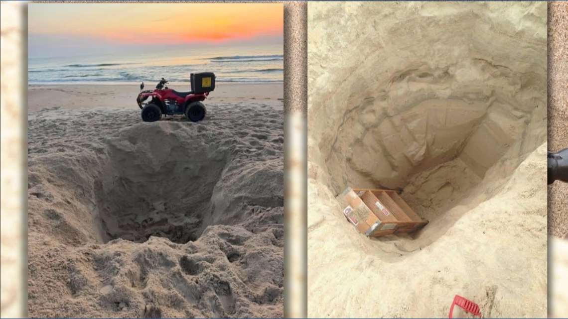 Outer Banks first responders warn beachgoers about dangers of deep ...
