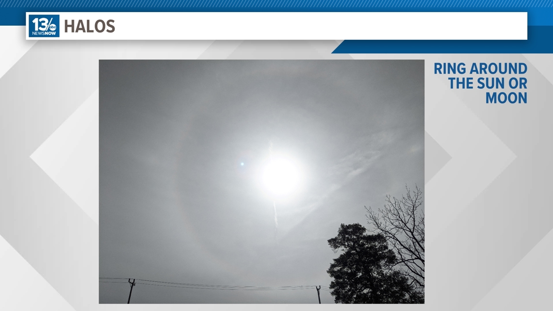 How and why halos form around the sun and moon | 13newsnow.com