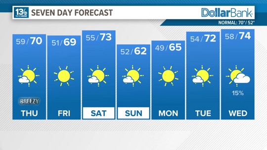 The rise and fall of Virginia's 'Green Book' locations | 13newsnow.com