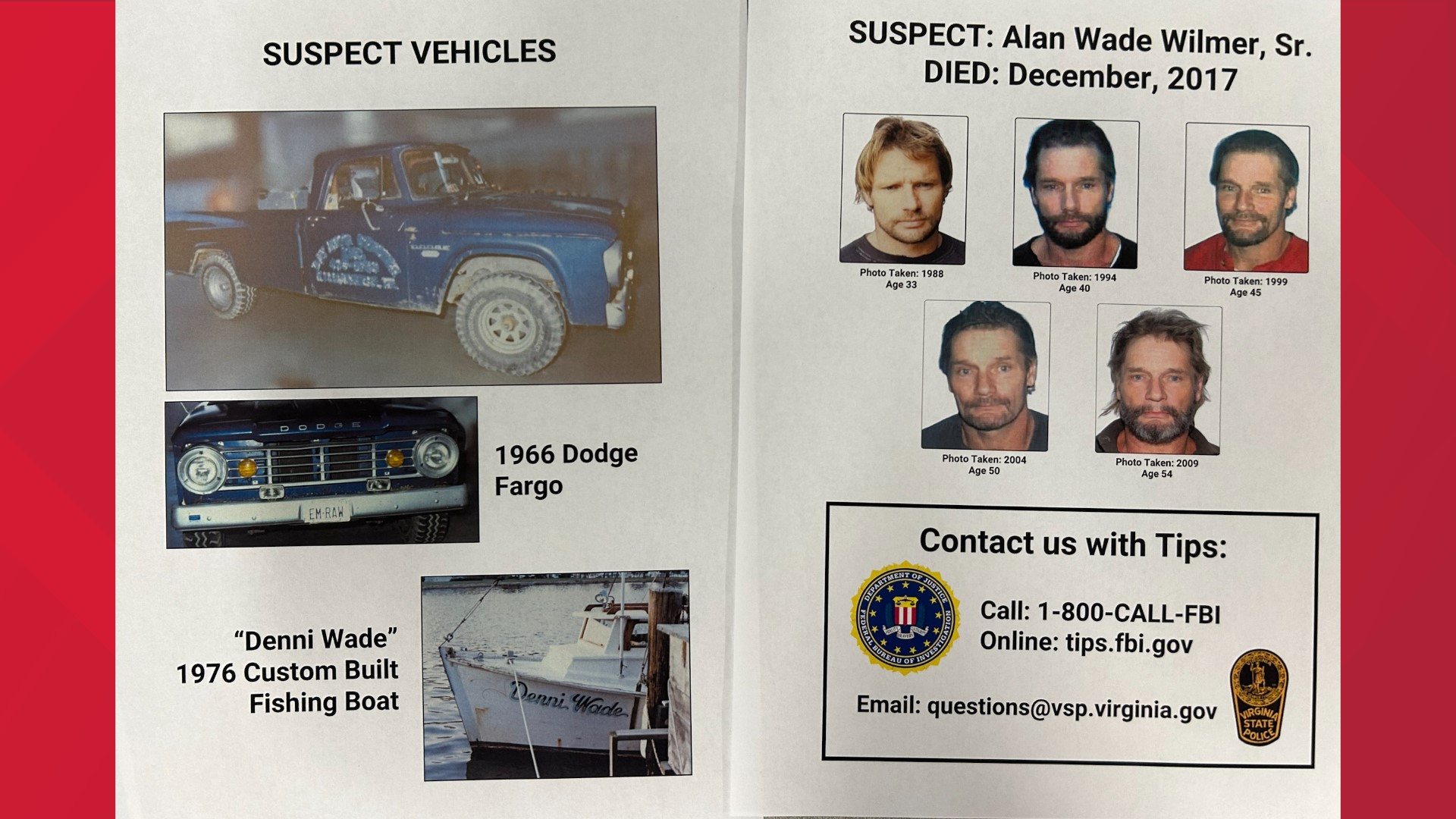 Colonial Parkway Murders: Who was Alan Wilmer Sr.? | 13newsnow.com