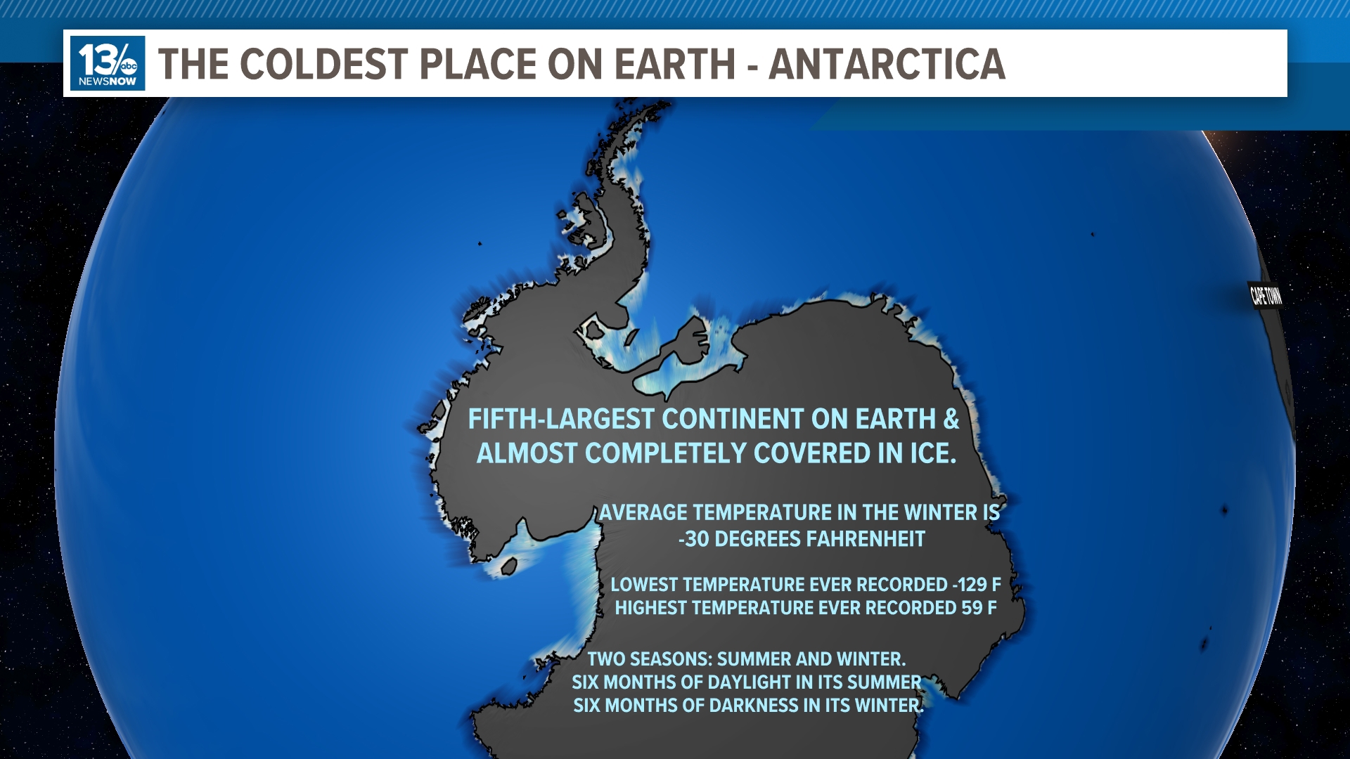 The coldest place on earth: Antarctica | 13newsnow.com