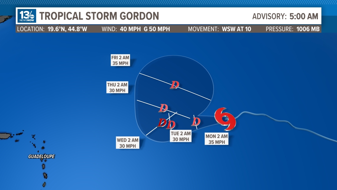 Tropical Storm Gordon forms in the eastern Atlantic | 13newsnow.com