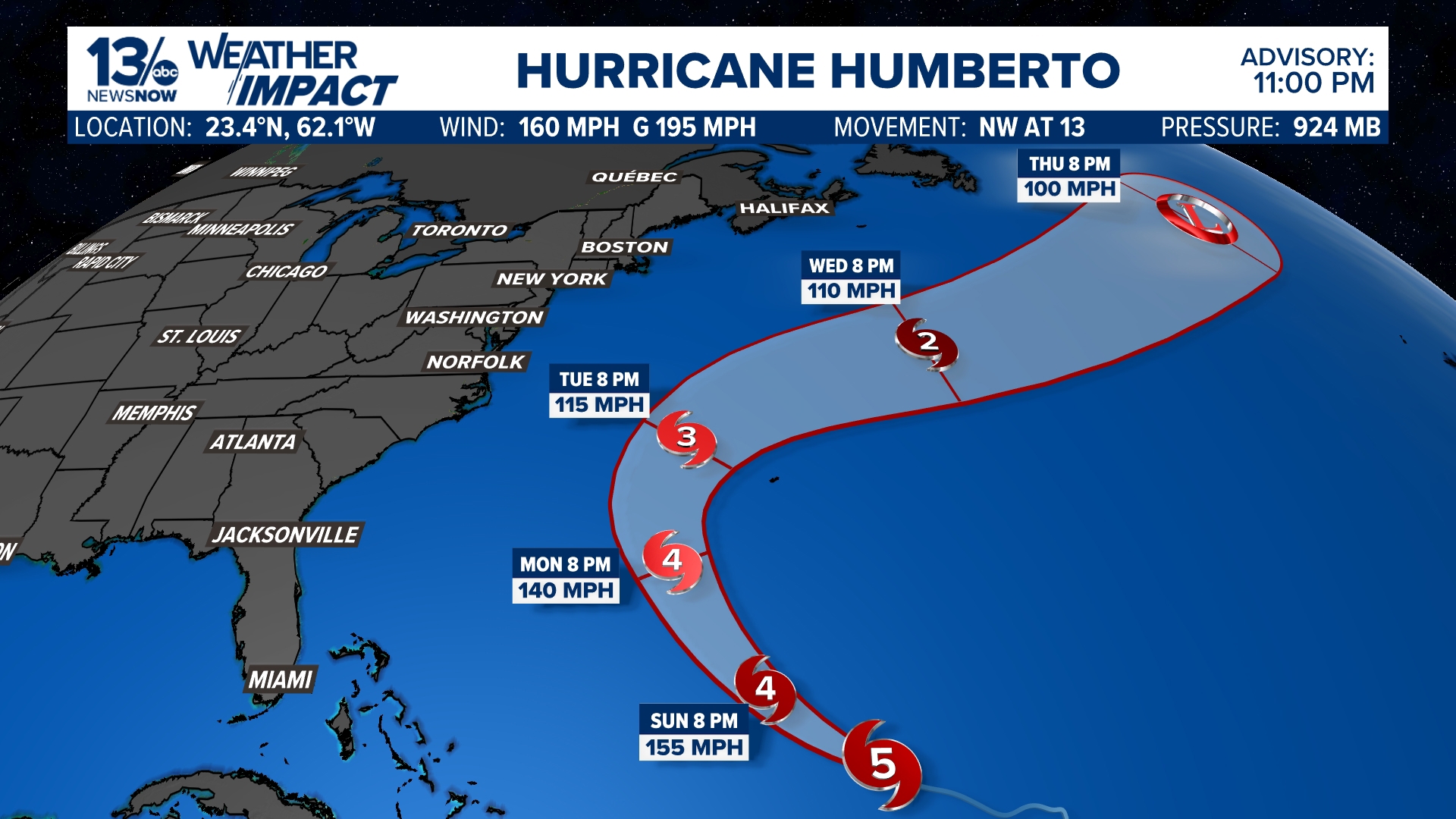 Defining and understanding hurricane terminology | 13newsnow.com