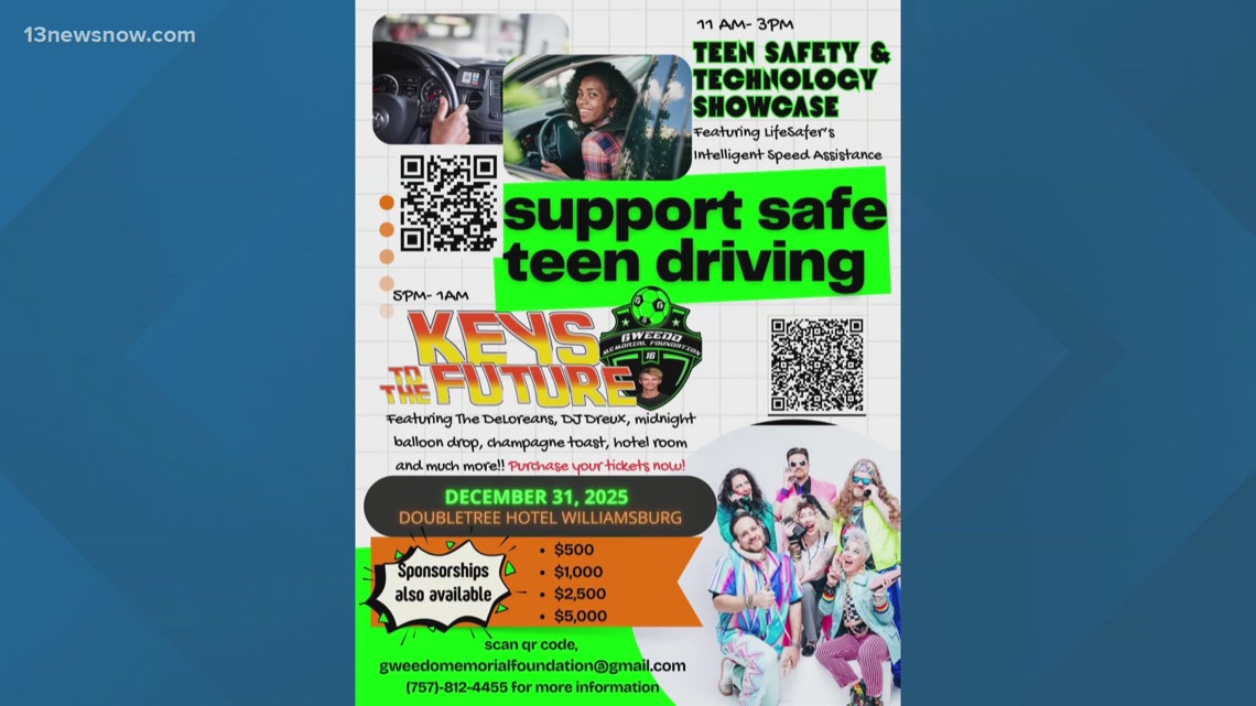 Gweedo Memorial Foundation hosts New Year showcase focused on road ...