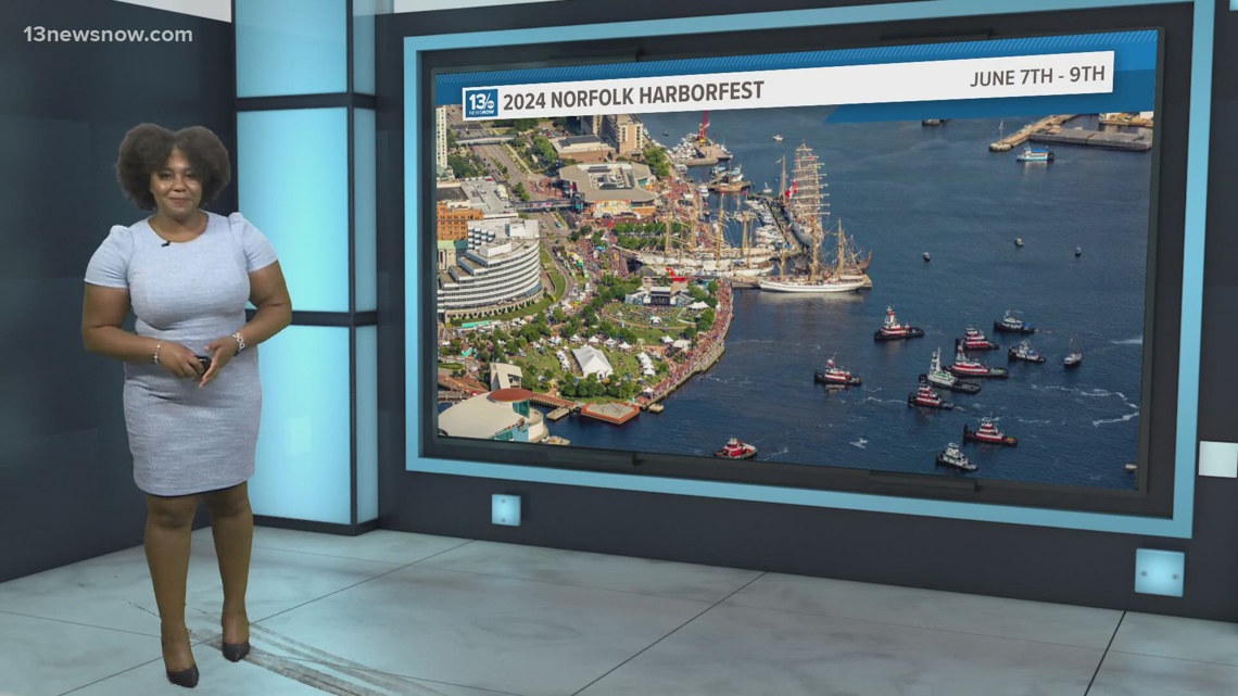 Weather forecast for Norfolk's Harborfest 2024 | 13newsnow.com