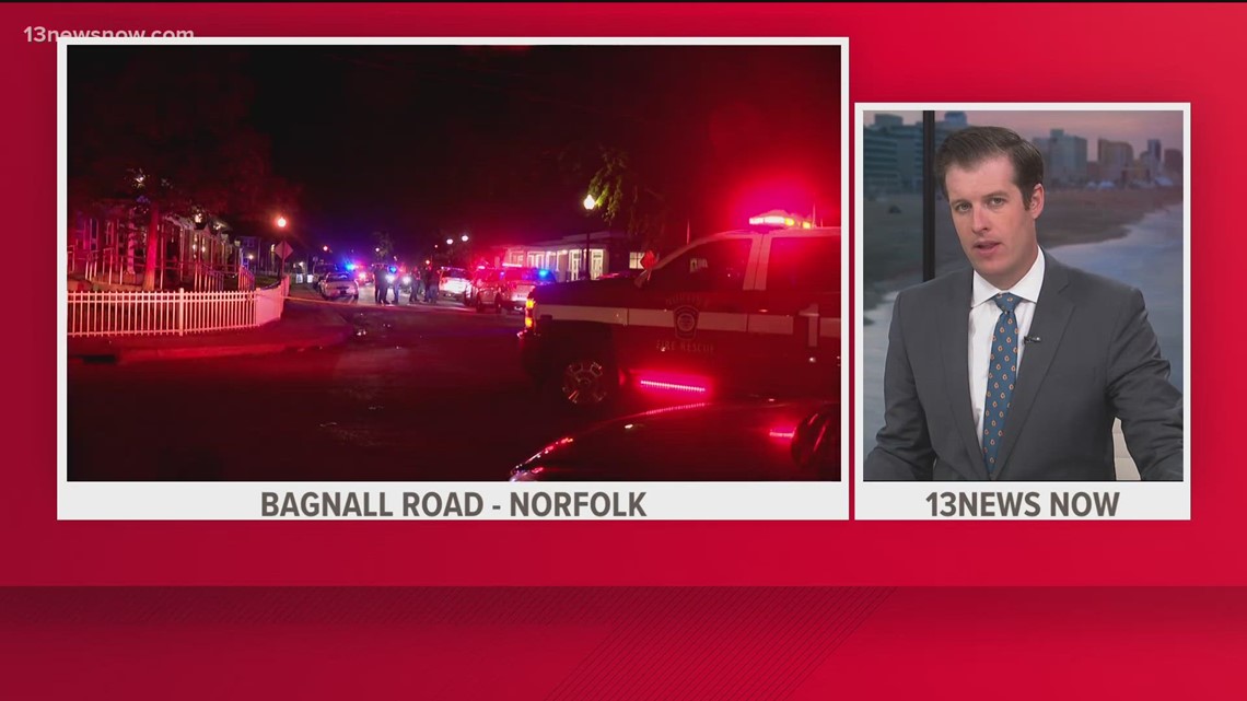 Man shot, killed in Calvert Square area of Norfolk, police say ...