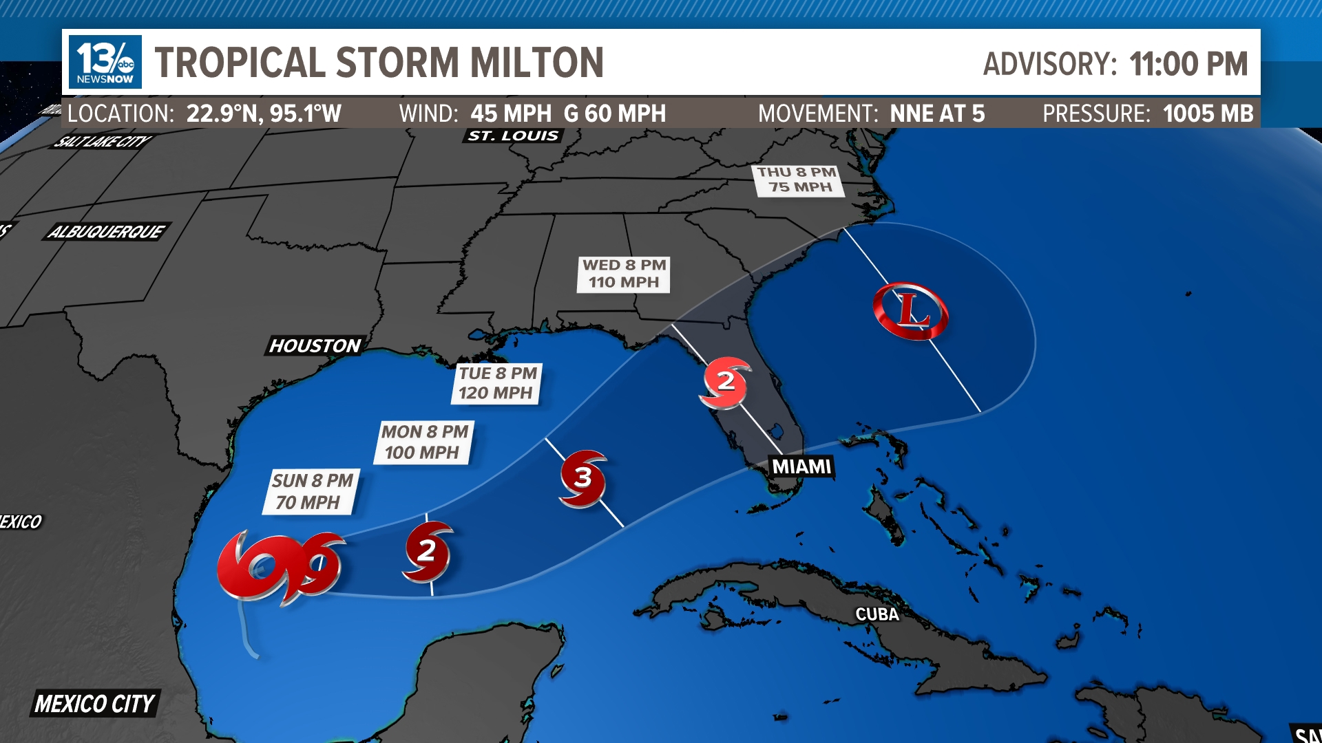 Tropical Storm Milton forms in the Gulf of Mexico | 13newsnow.com