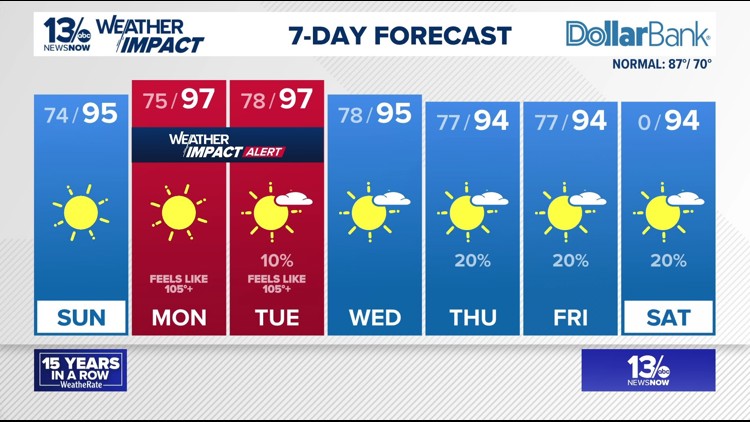 Trina Martin Toi Cliatt Atlanta wrong house FBI raid Supreme Court case ...