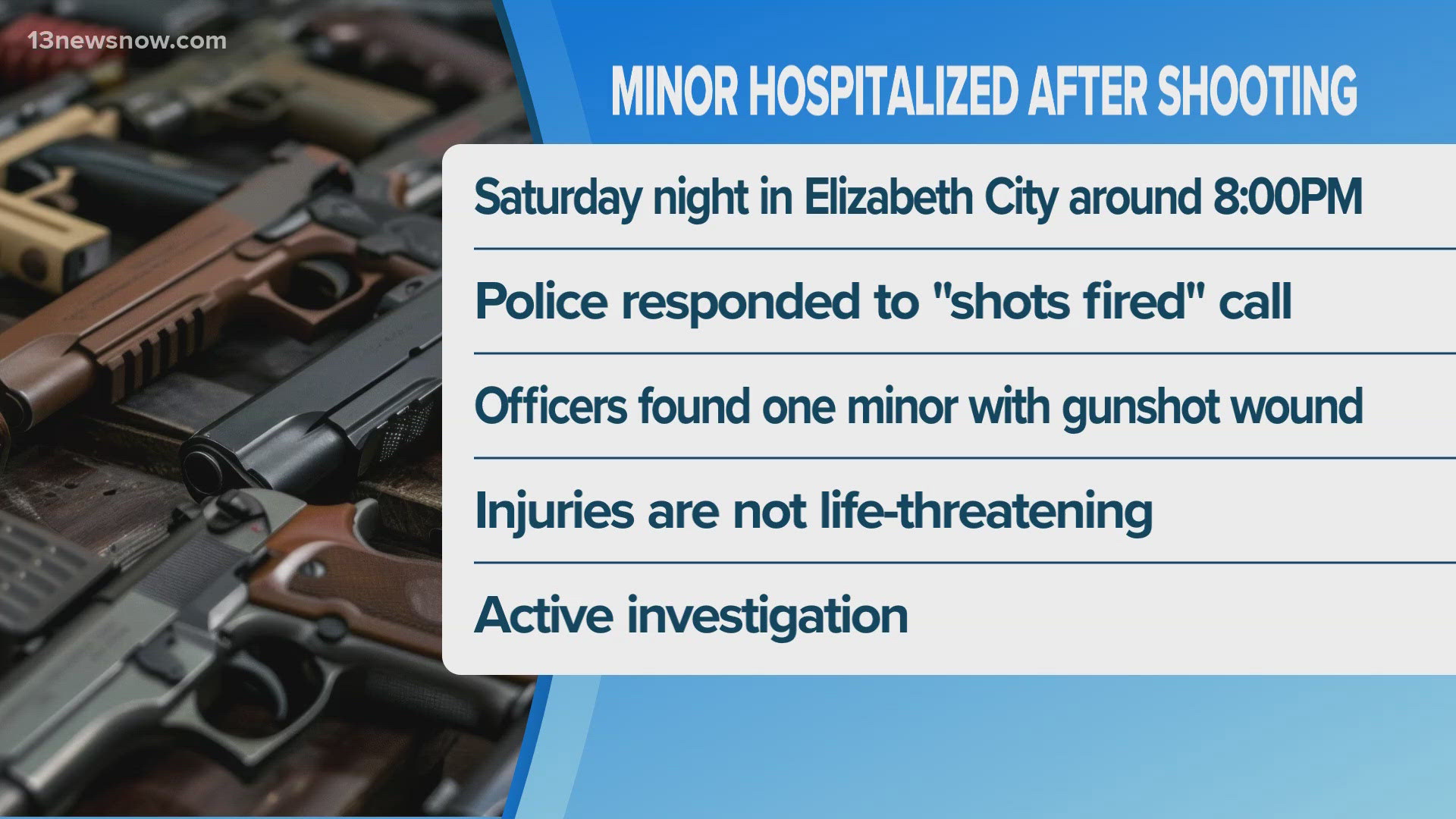 Minor injured in Elizabeth City shooting | 13newsnow.com