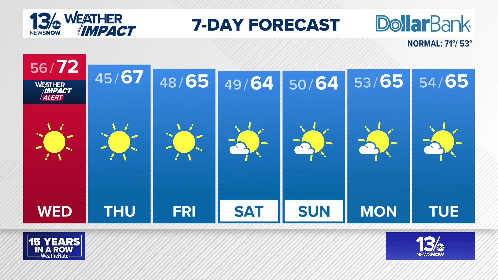 Virginia House Speaker denounces divisive rhetoric | 13newsnow.com