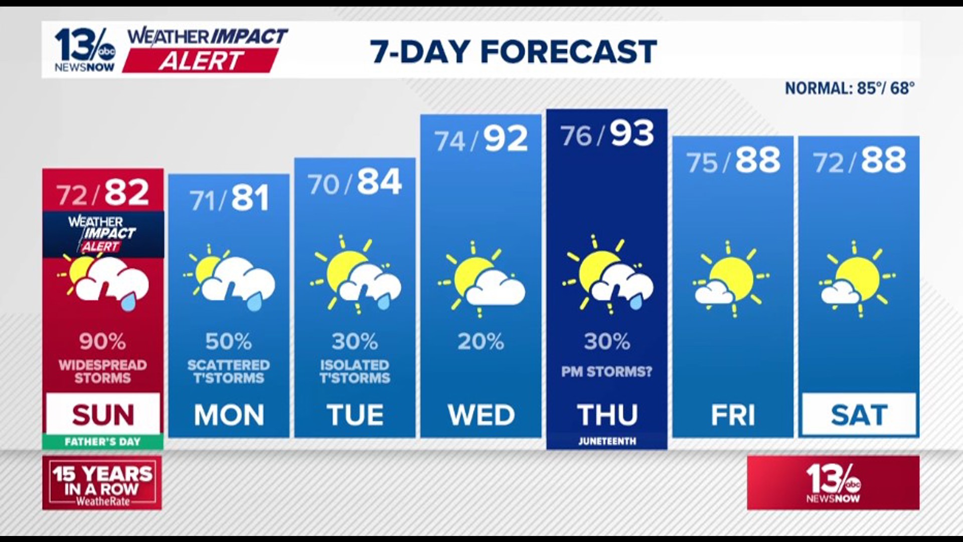Justice Allison Riggs sworn in for NC Supreme Court after contested ...