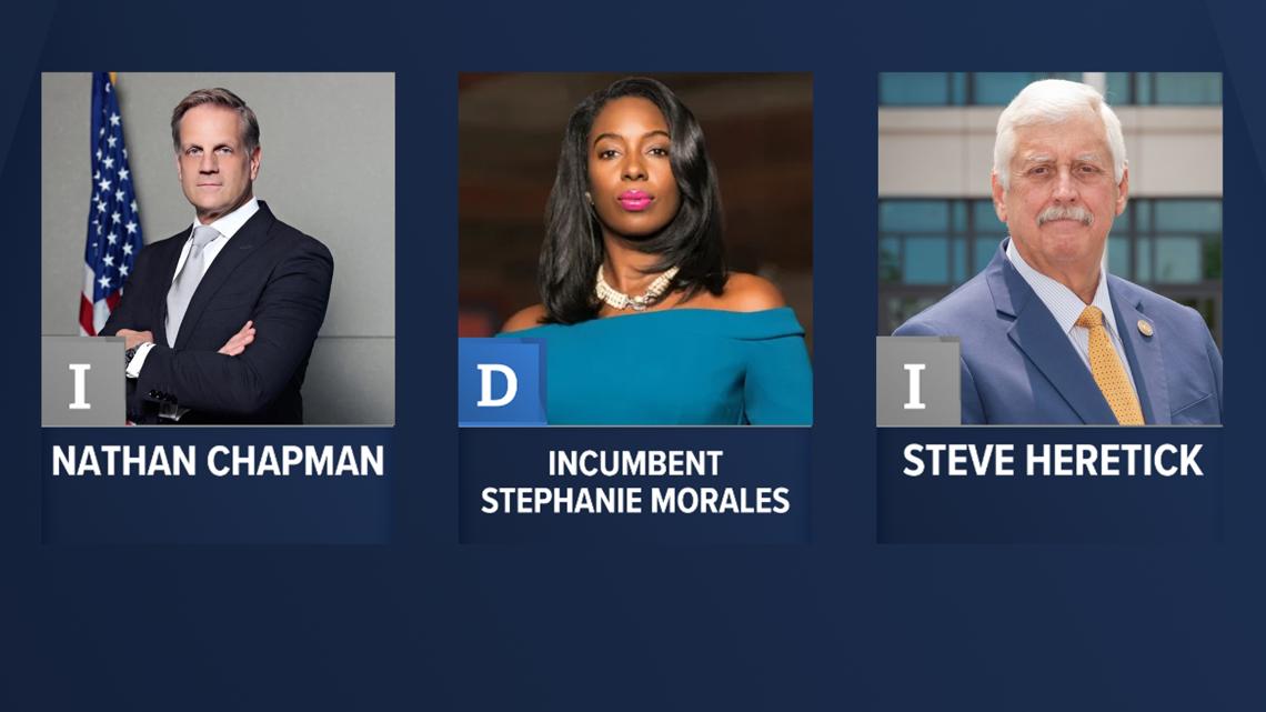 Stephanie Morales wins re-election in Portsmouth Commonwealth’s ...