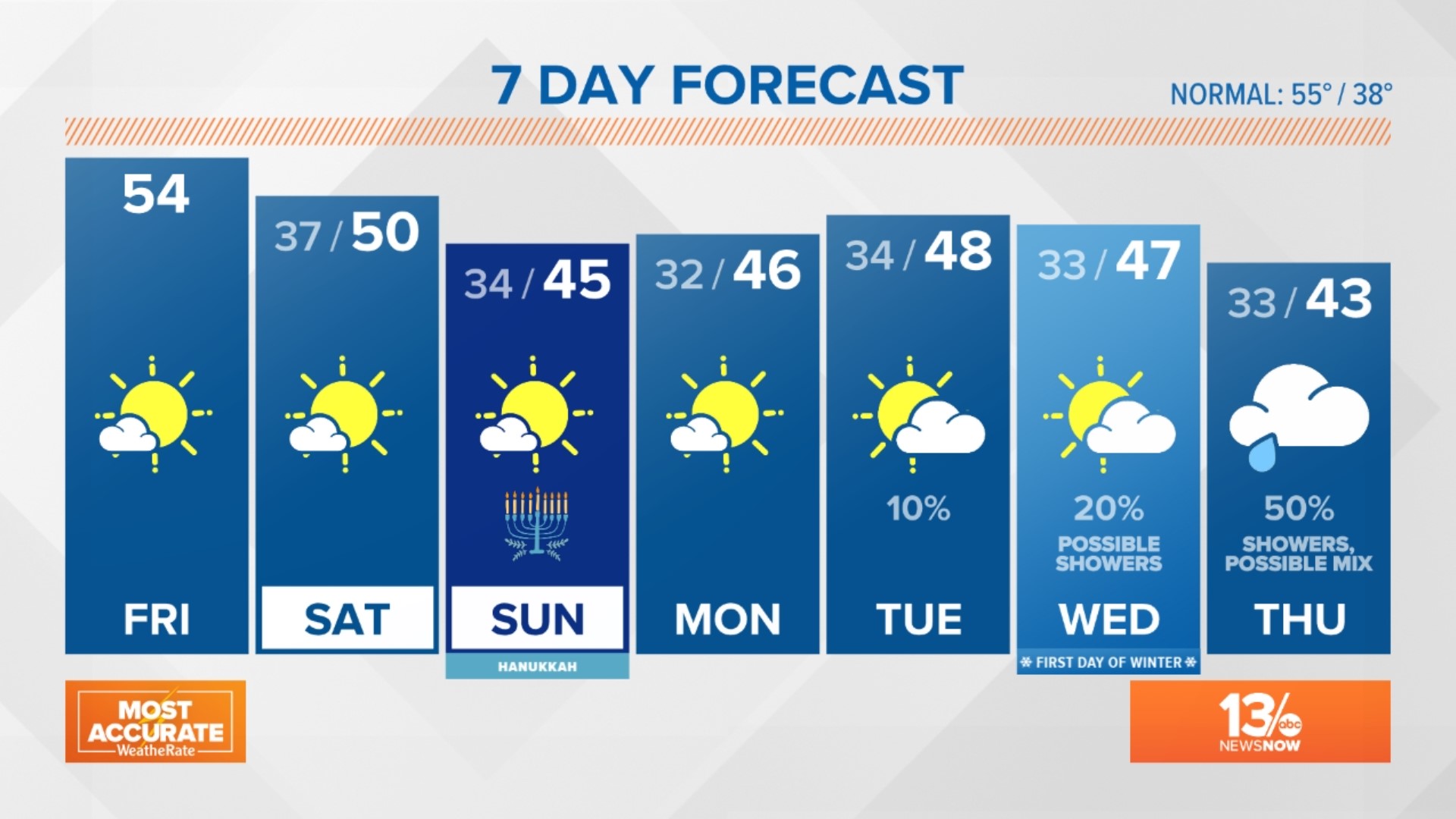 'House of Horrors': An inside look into an accused murderer Russell ...