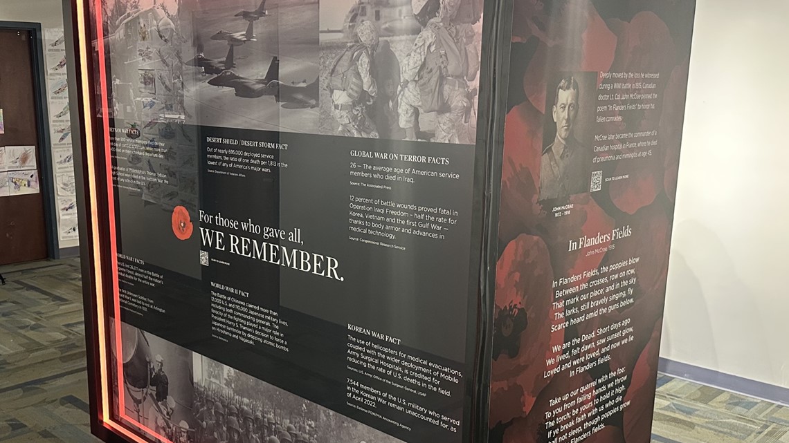 Memorial Day exhibit showcases at Military Aviation Museum | 13newsnow.com