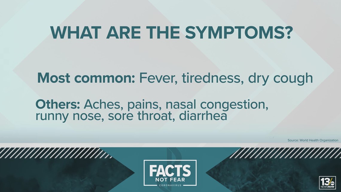 Coronavirus: Here Are a Few Fast Facts About COVID-19 | 13newsnow.com