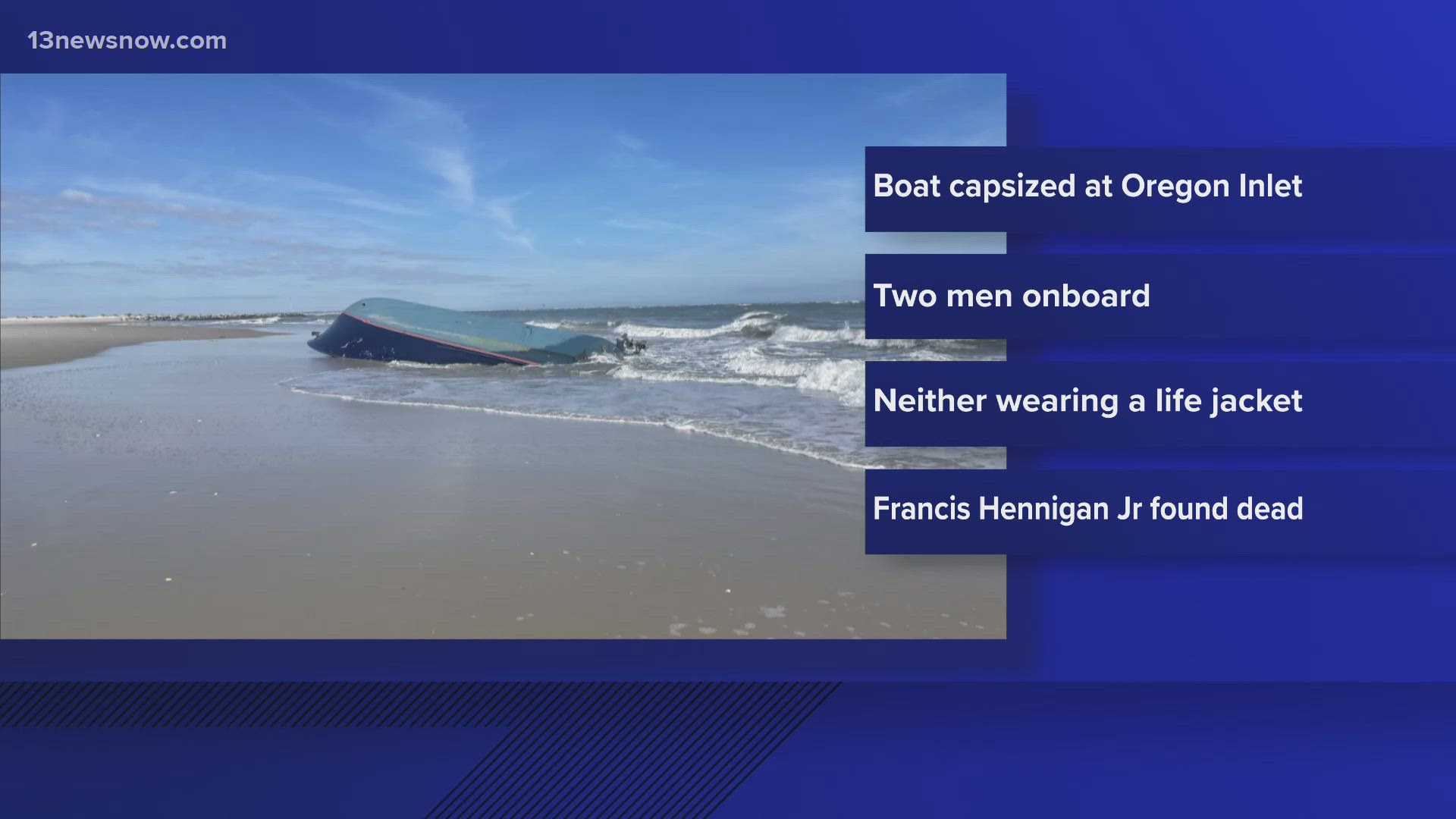 Pennsylvania man dies in Oregon Inlet boating accident | 13newsnow.com