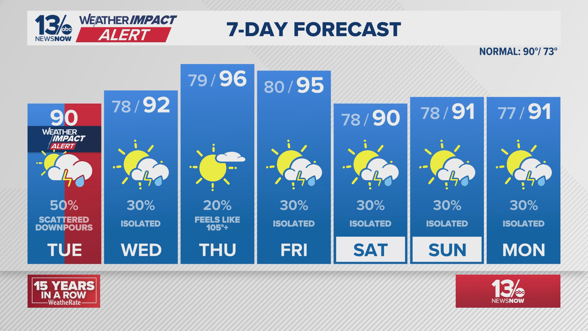 More than 30 arrested in downtown Spokane as anti-ICE protesters clash ...