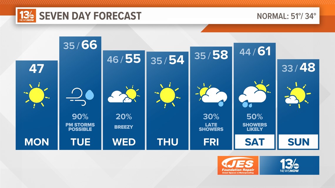 TCC, Norfolk Naval Shipyard partner to train potential workforce ...