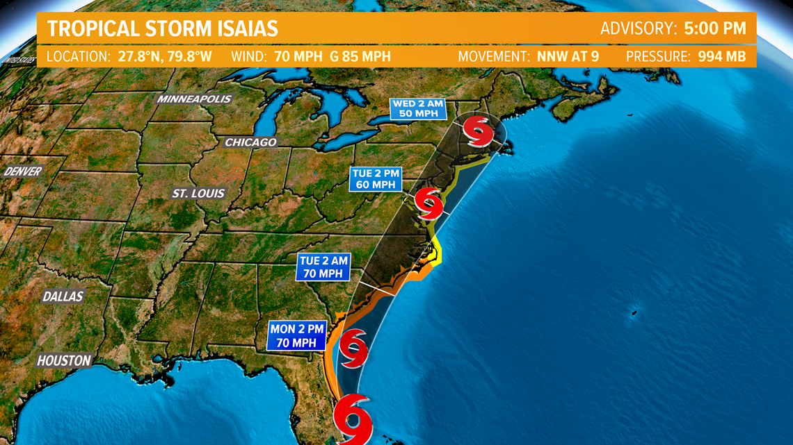 FORECAST: Attention turns to Isaias and its approach | 13newsnow.com