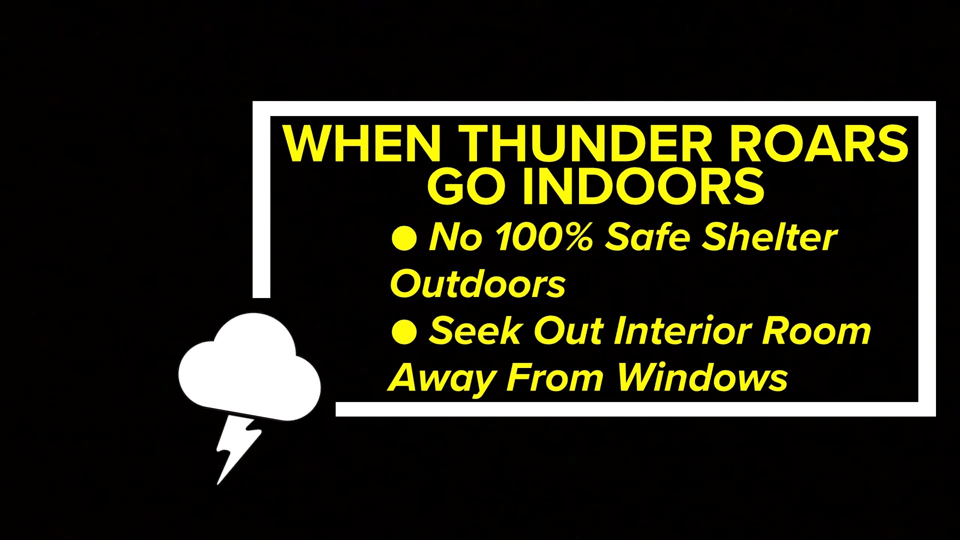 Severe Weather Awareness Week: Outdoor Weather Safety | 13newsnow.com