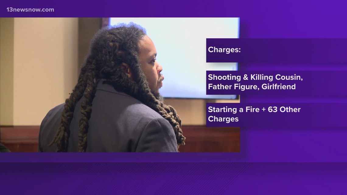 Cola Beale to be sentenced for killing spree | 13newsnow.com