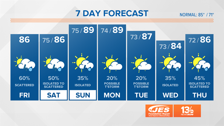 Norfolk Weather | Norfolk, Virginia | 13NEWSNOW.com | 13newsnow.com
