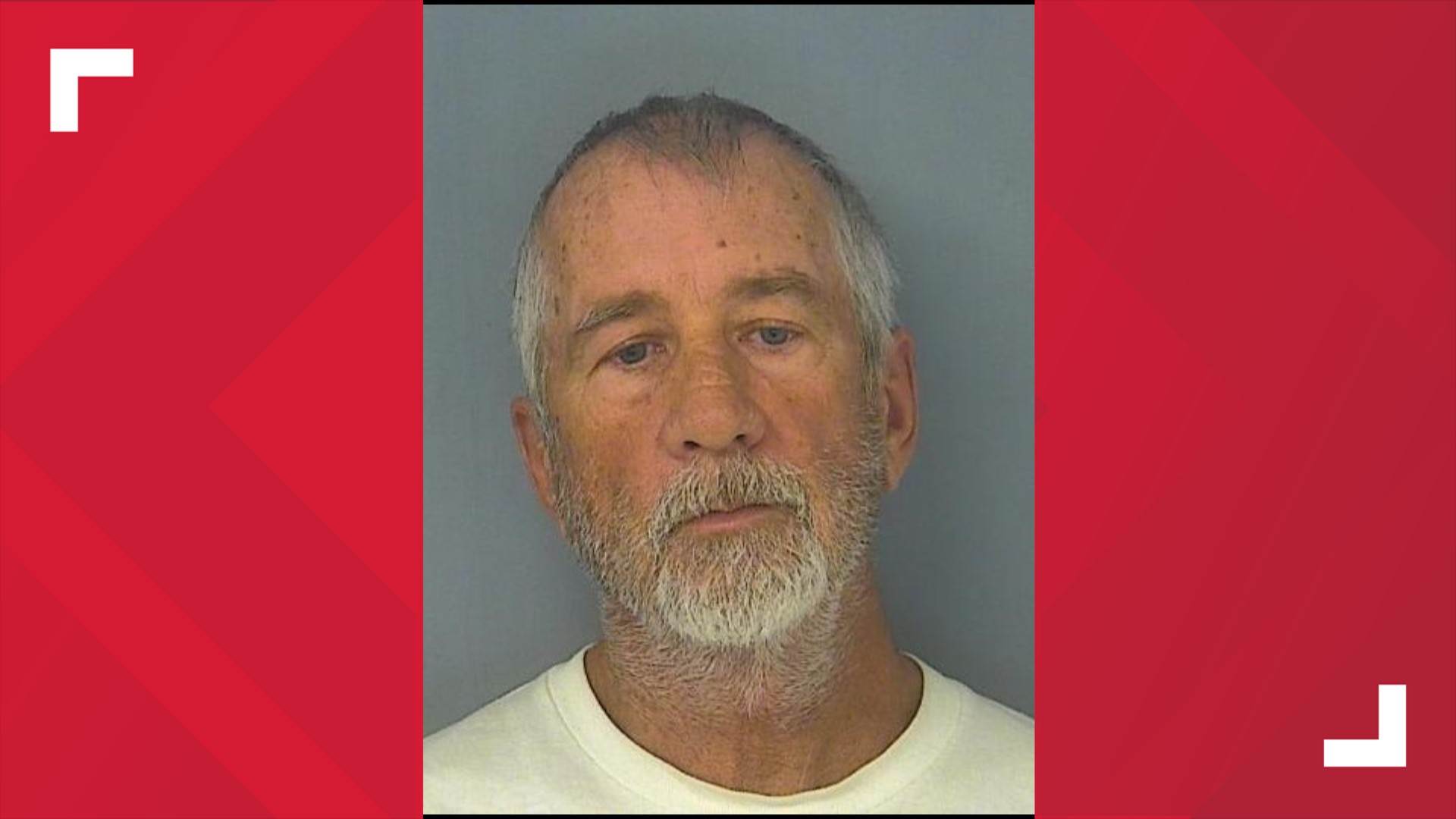 New Kent man indicted on abduction, sex crime charges | 13newsnow.com