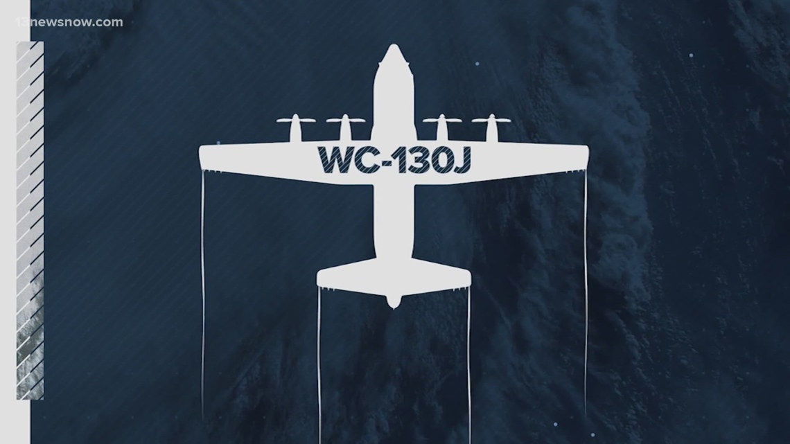 Hurricane Fast Facts: How Hurricane Hunters get inside storms | 13newsnow.com