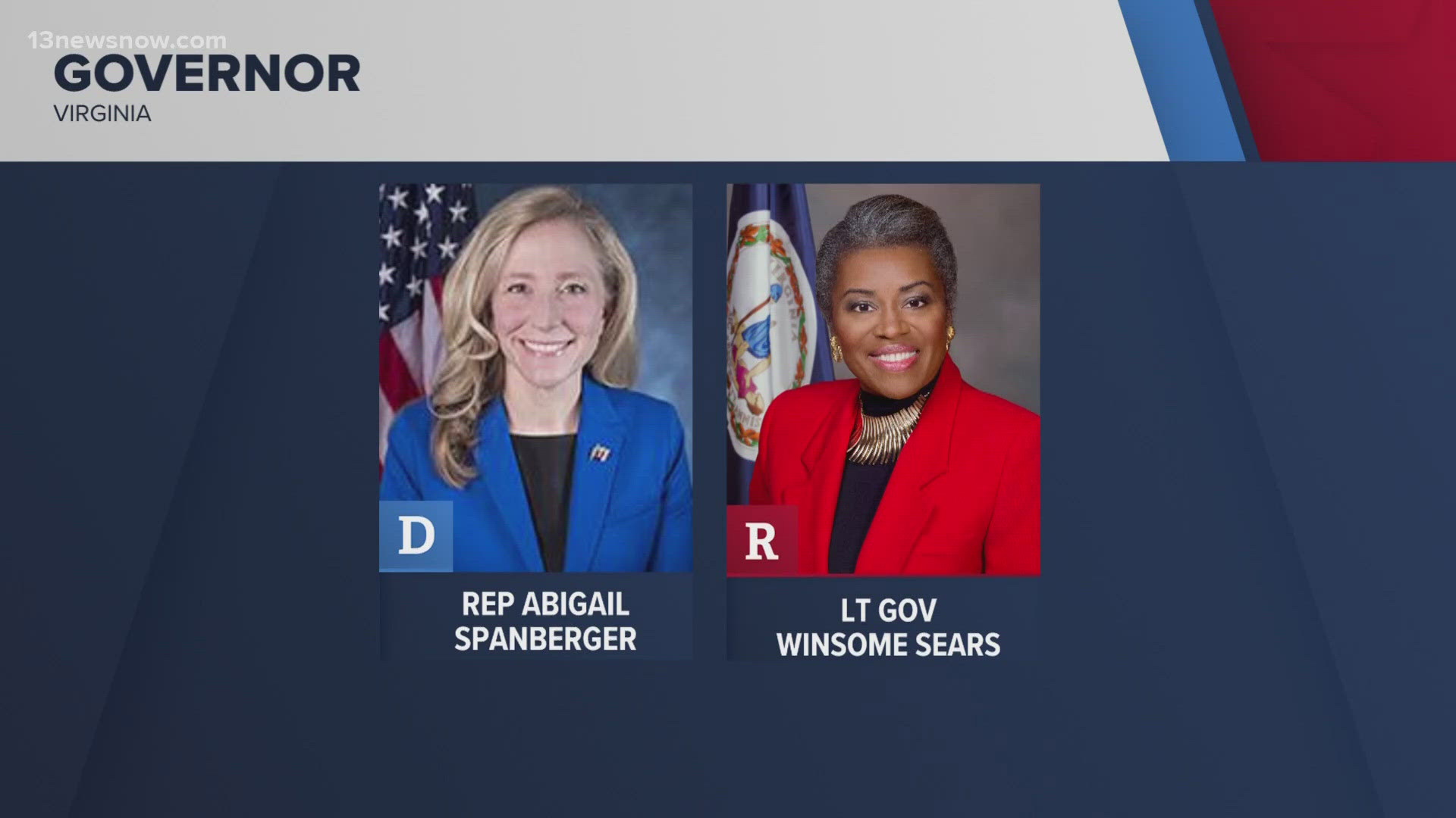 Spanberger and Earle-Sears set to face off in gubernatorial debate at Norfolk State University ...
