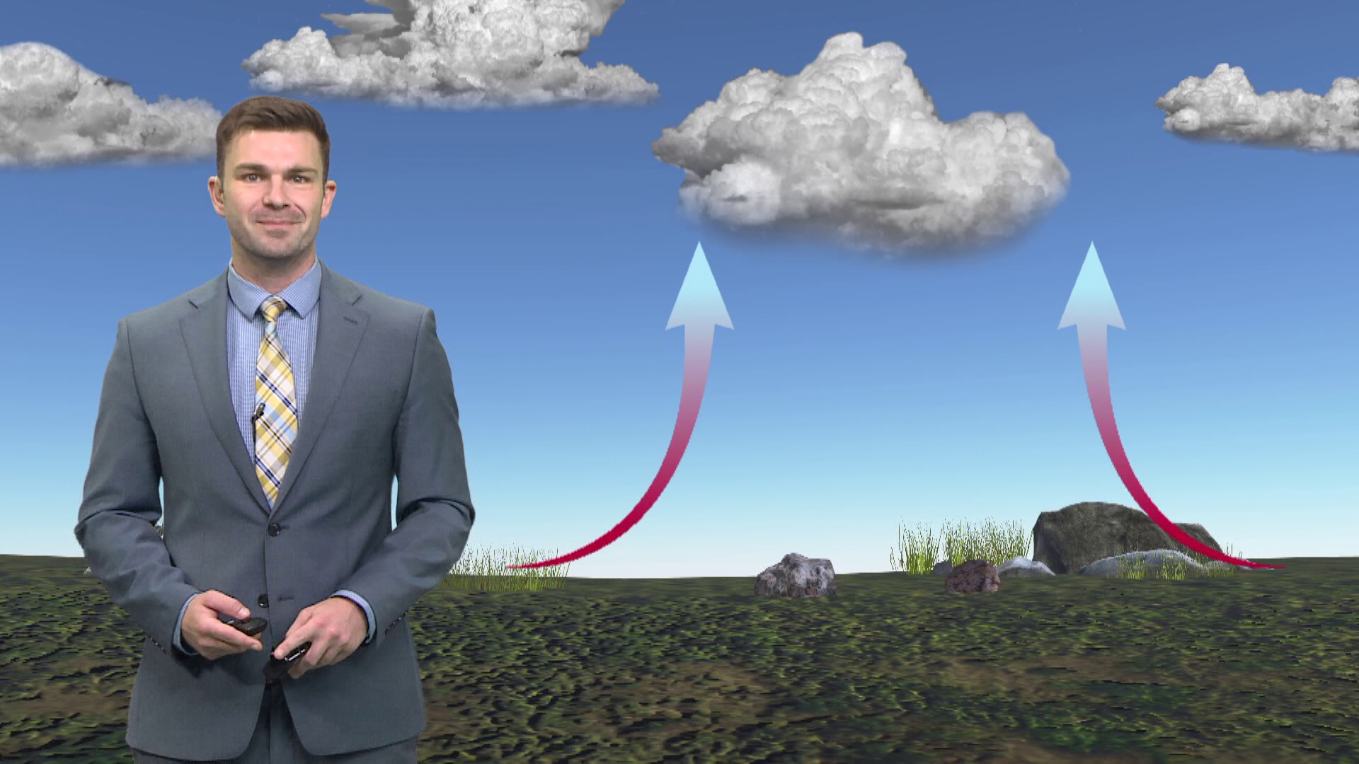 Understand CAPE weather measurements: Key to Predicting Thunderstorms ...