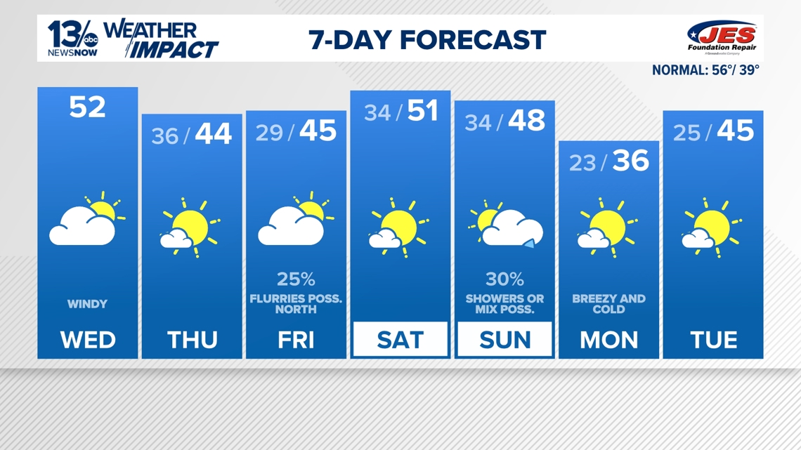 Will the Colorado Rockies SIGN Big First Base Bat At Winter Meetings ...