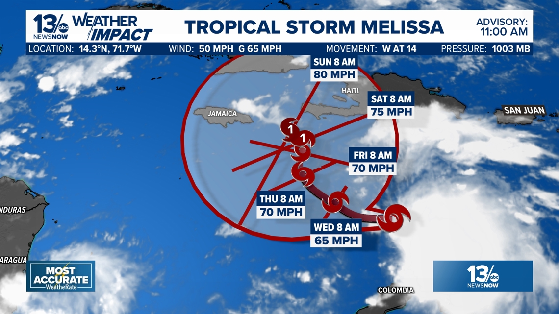 Tropical Storm Melissa forms in the Caribbean | 13newsnow.com