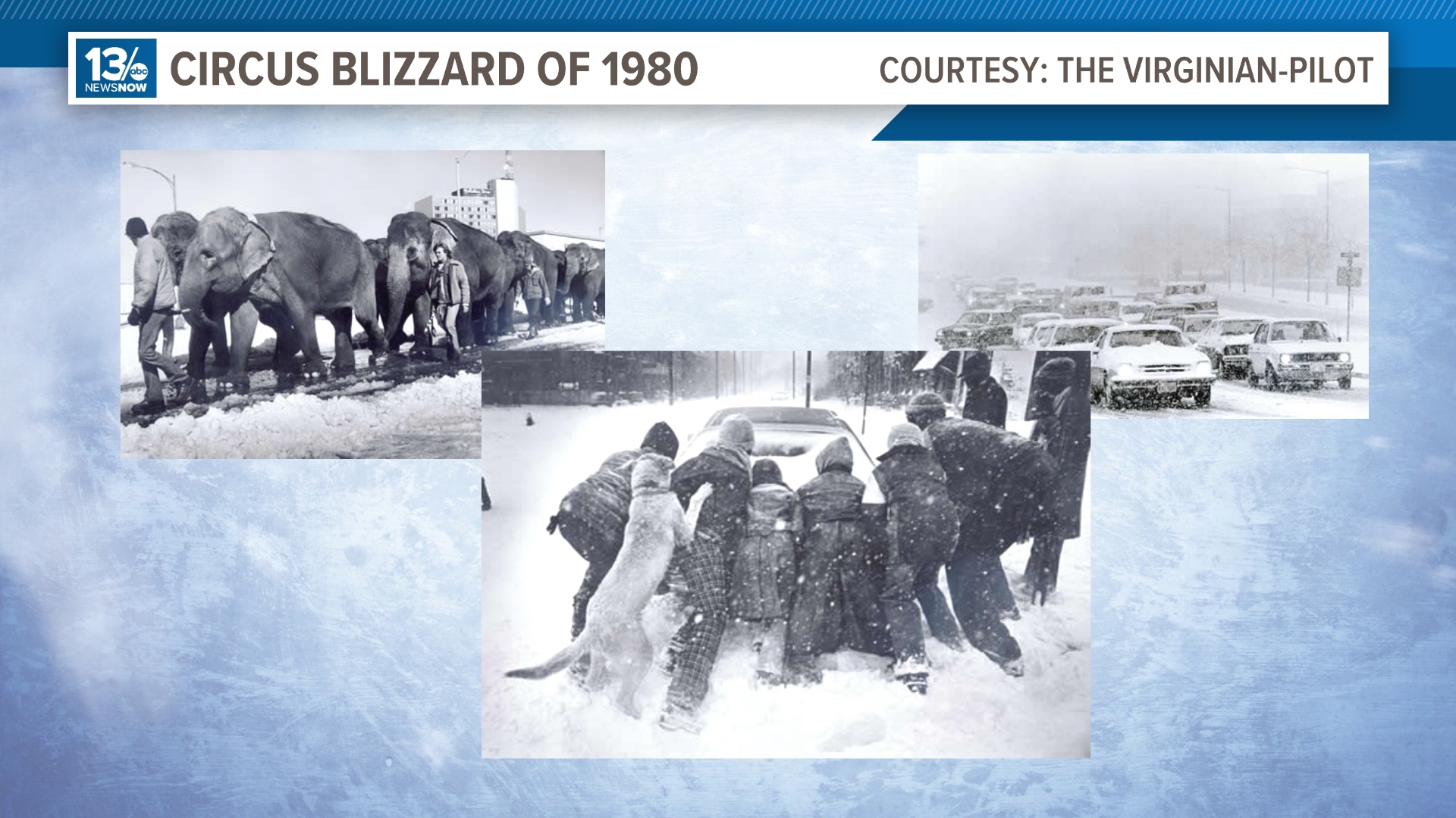 What's the record for snow in Hampton Roads? | 13newsnow.com