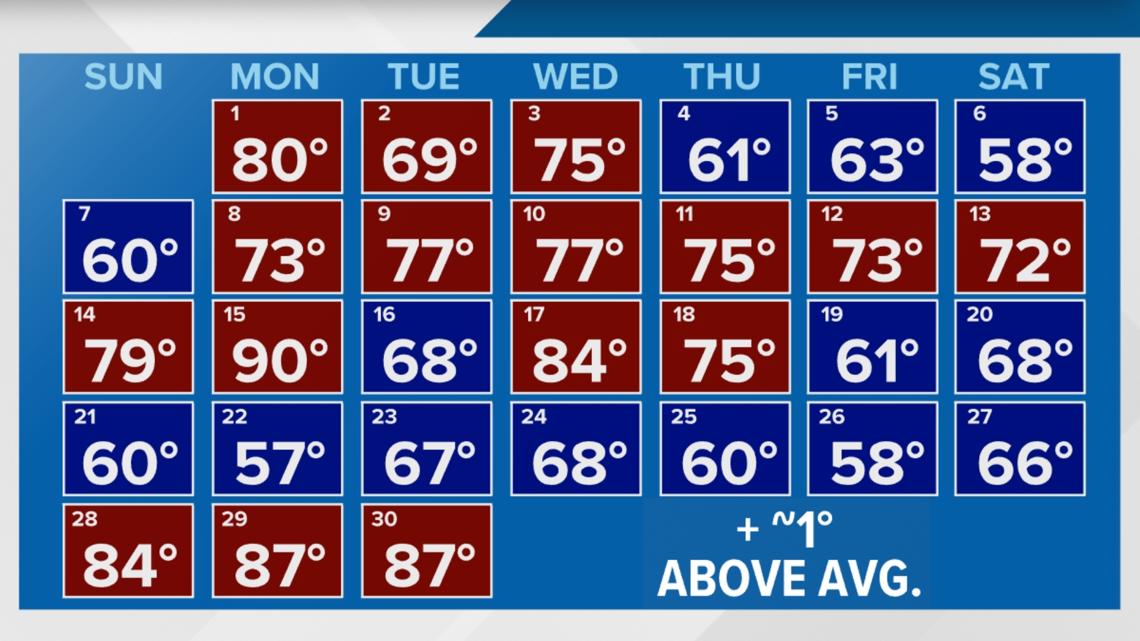 A rollercoaster of temperature swings in Virginia | 13newsnow.com