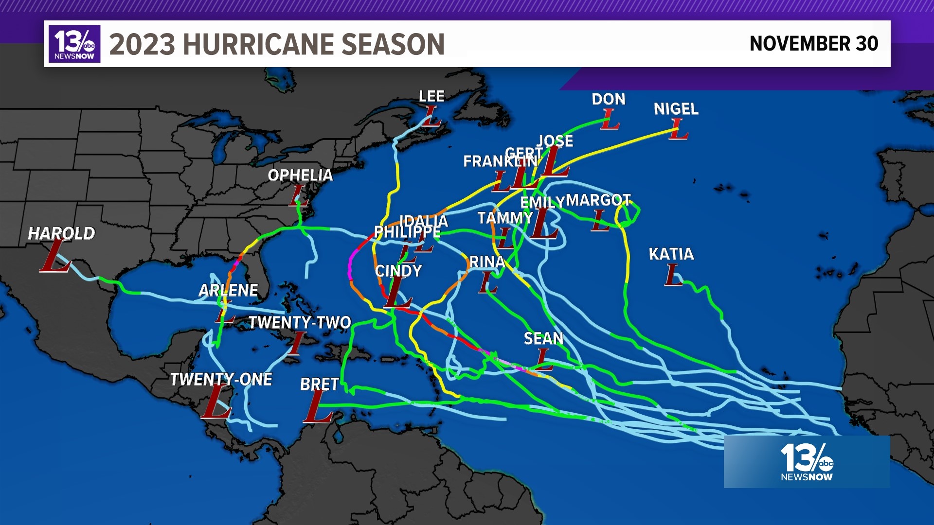 Busy 2023 Atlantic hurricane season officially ends | 13newsnow.com