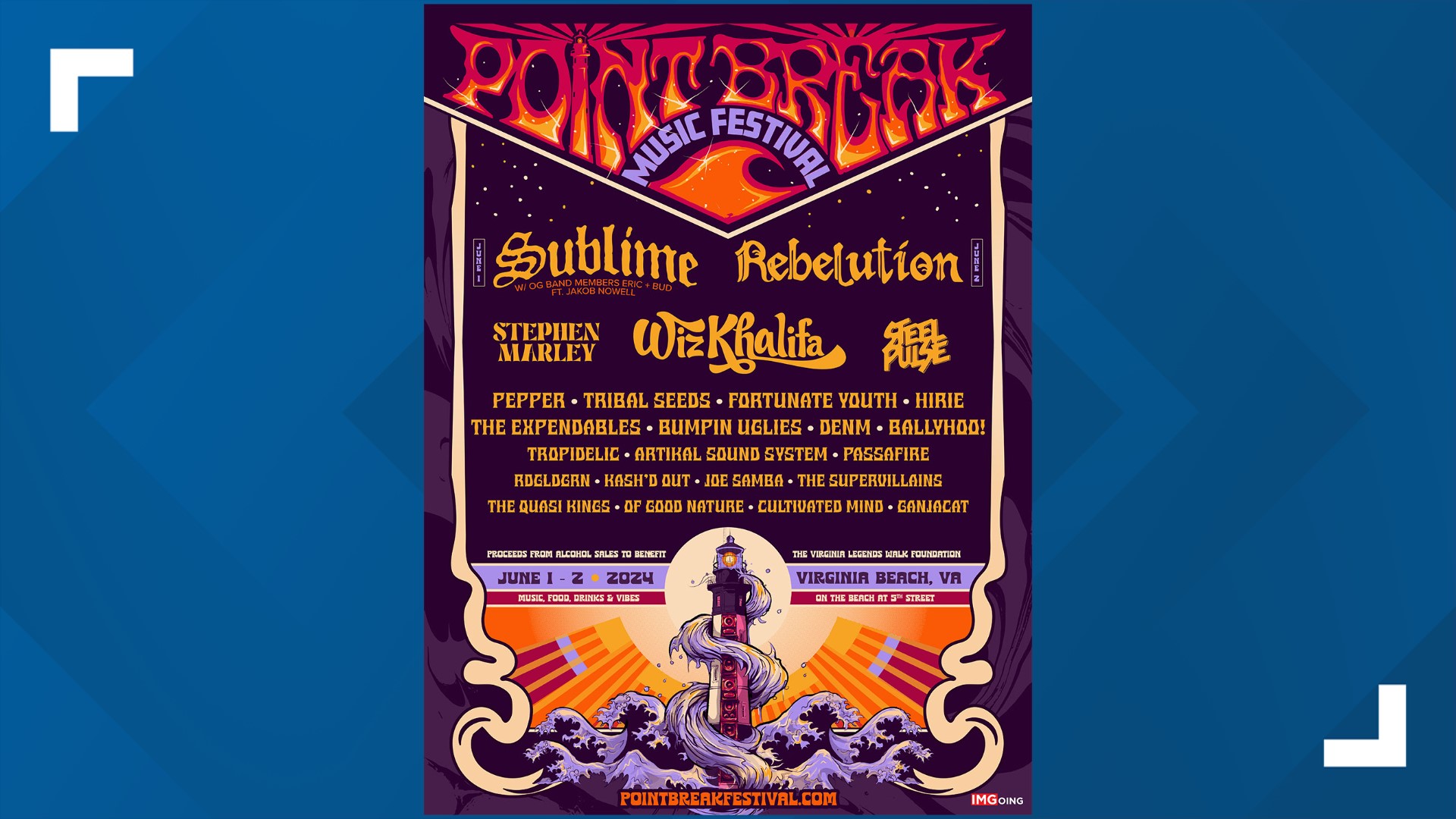 Point Break Festival coming to Virginia Beach Oceanfront in June ...