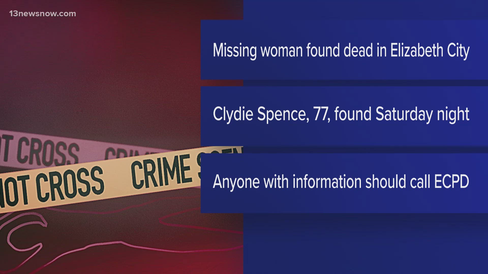 Missing woman located, pronounced dead in Elizabeth City late Saturday ...