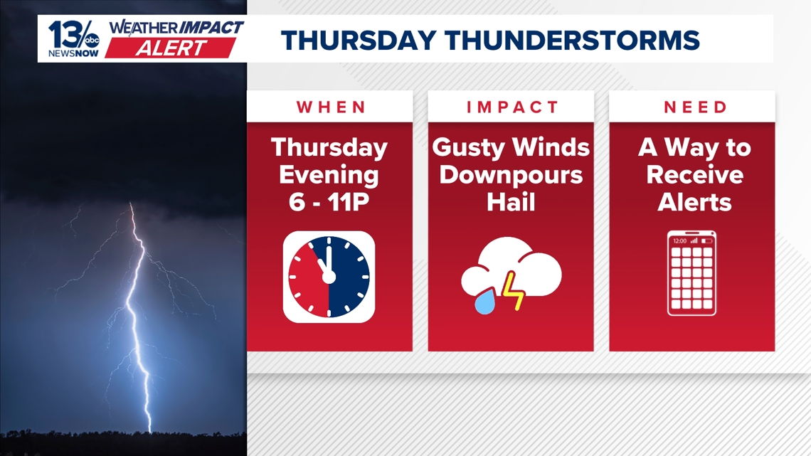 Severe thunderstorm watch issued for Hampton Roads, Coastal Virginia ...