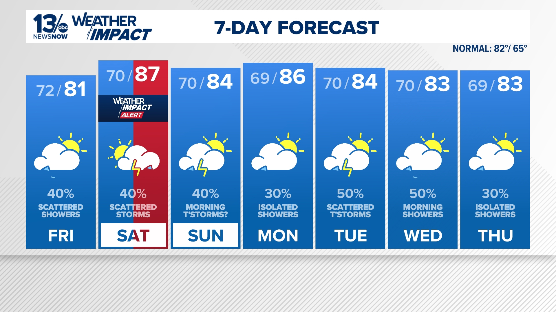 Teen rapper Rylo Huncho dies in video of accidental self-shooting ...