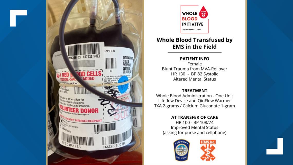 Norfolk Fire-Rescue makes history with first on-site whole blood ...