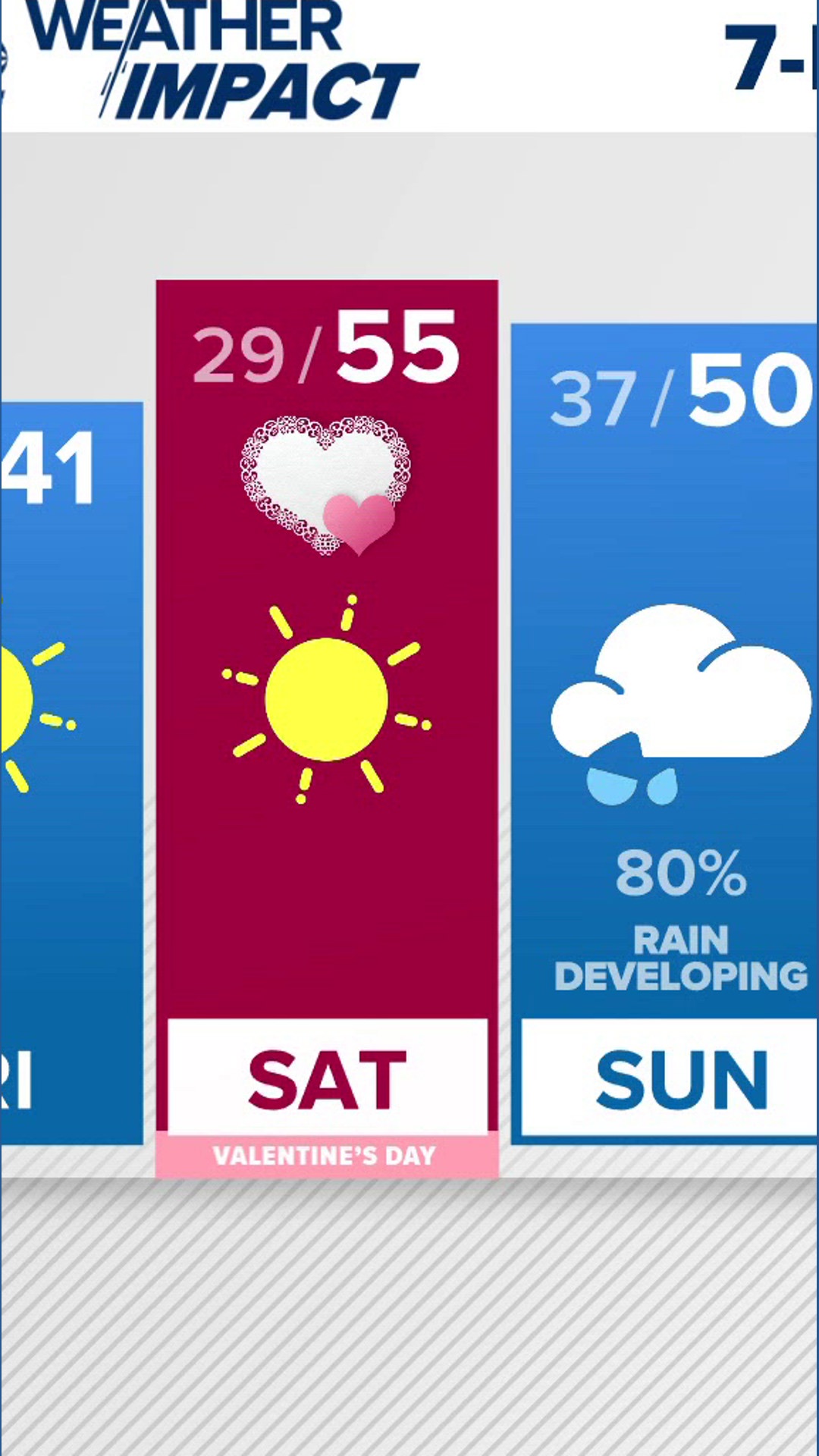 Spanberger appoints Marvin Figueroa as Virginia's health secretary | 13newsnow.com