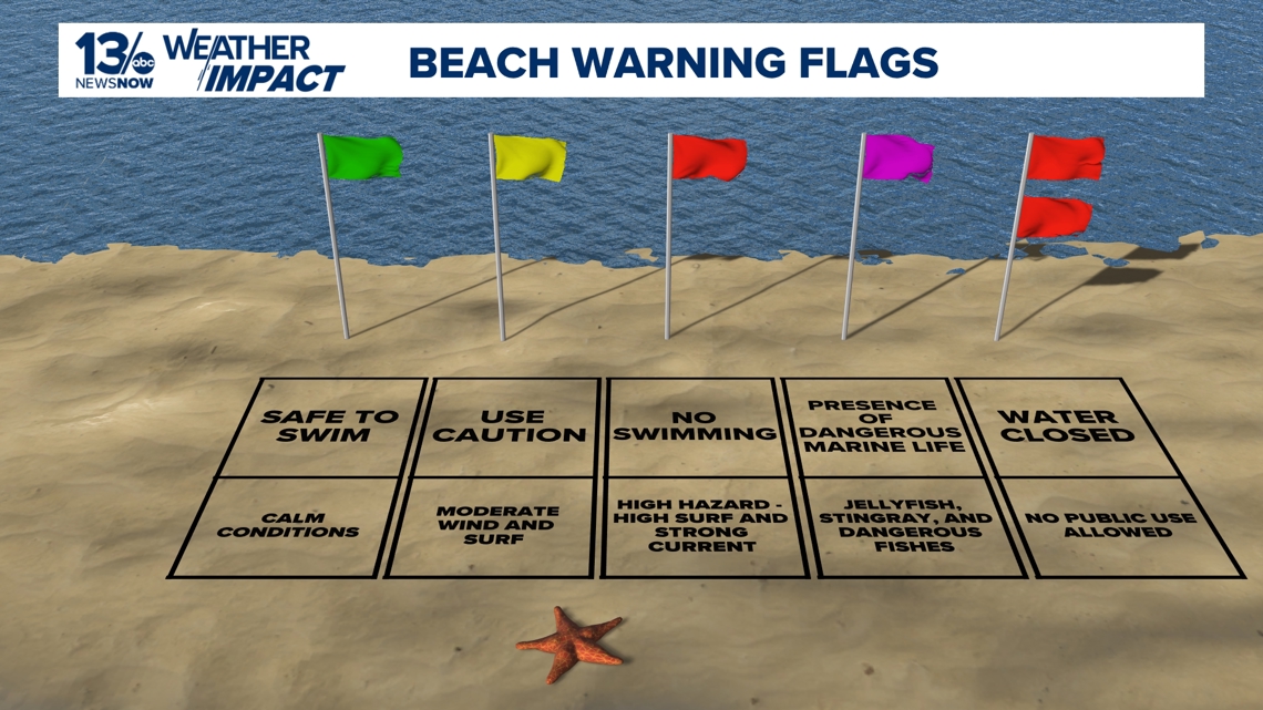Red flags remain posted at Virginia Beach as dangerous surf continues ...