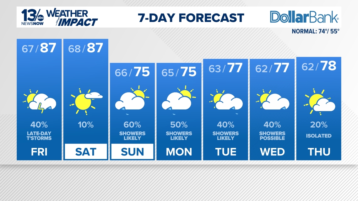 Ex-Chesapeake principal gets life sentence for killing wife | 13newsnow.com