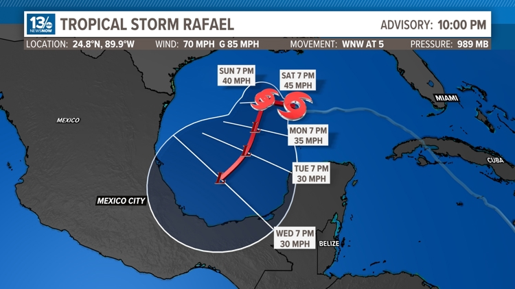 Why do hurricanes rotate counterclockwise and move from east to west ...