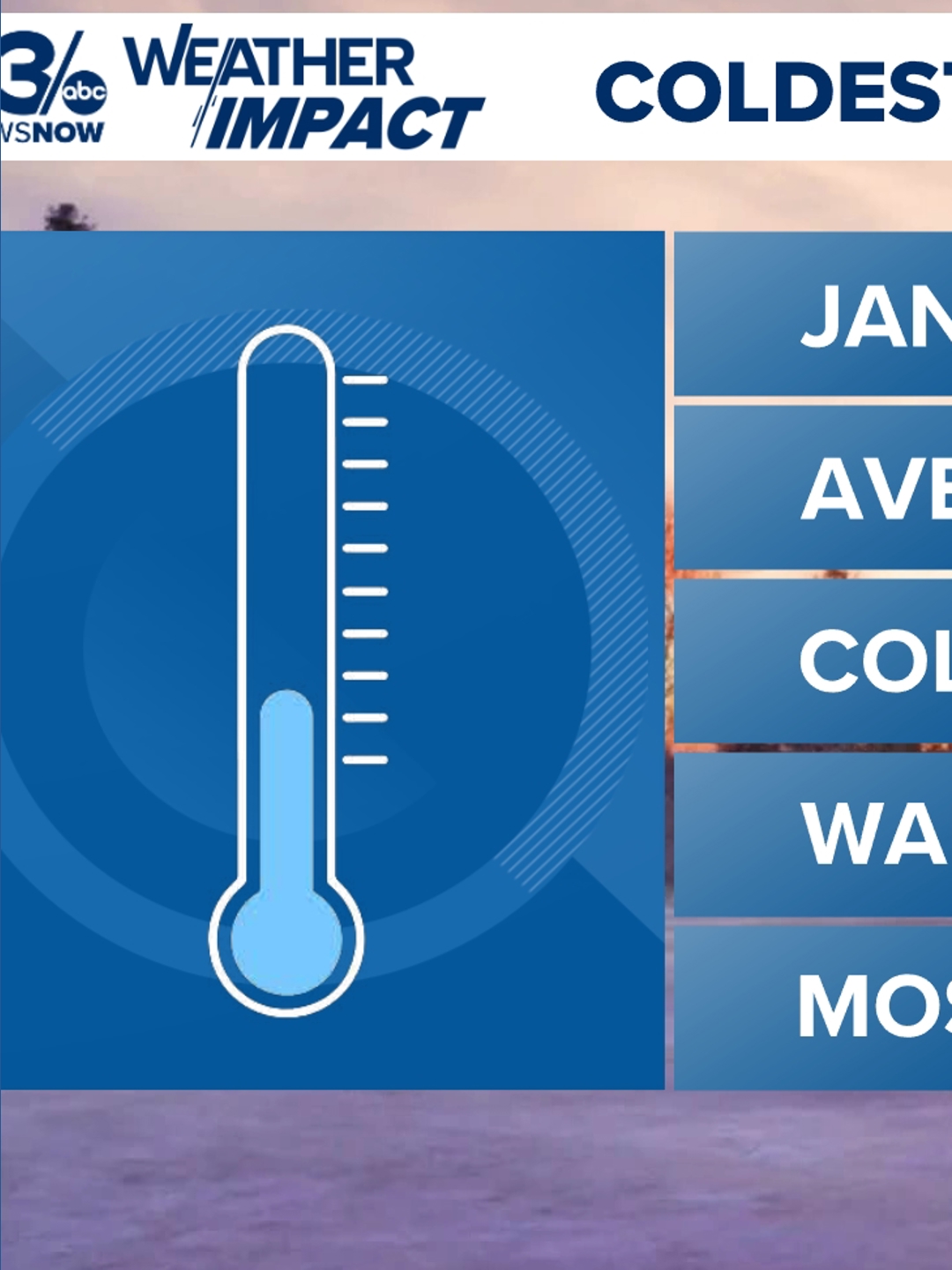 3 Newport News smoke shops shut down for selling drugs | 13newsnow.com