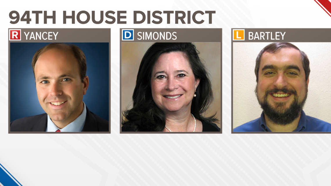 Election Rematch: David Yancey vs Shelly Simonds | 13newsnow.com