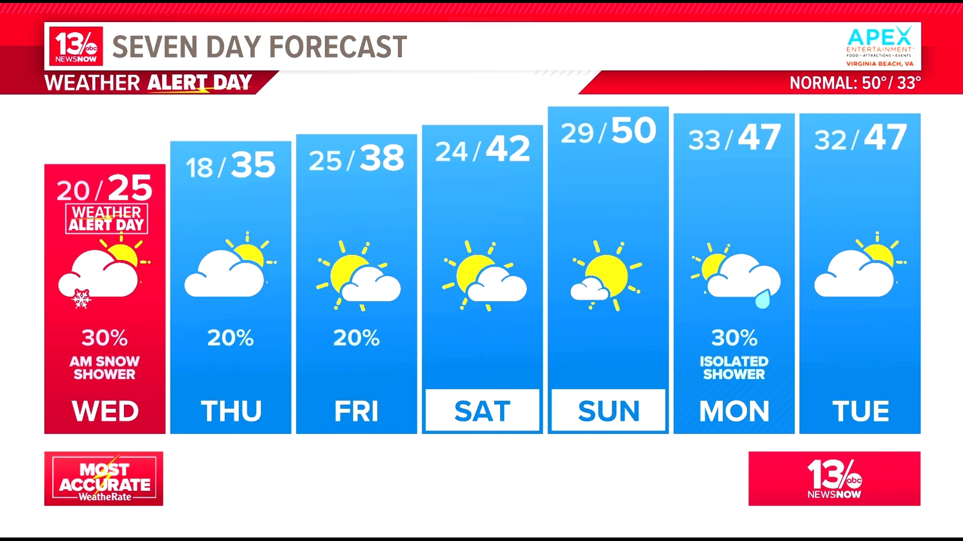 Nadarius Clark wins 79th Virginia House district, making history ...