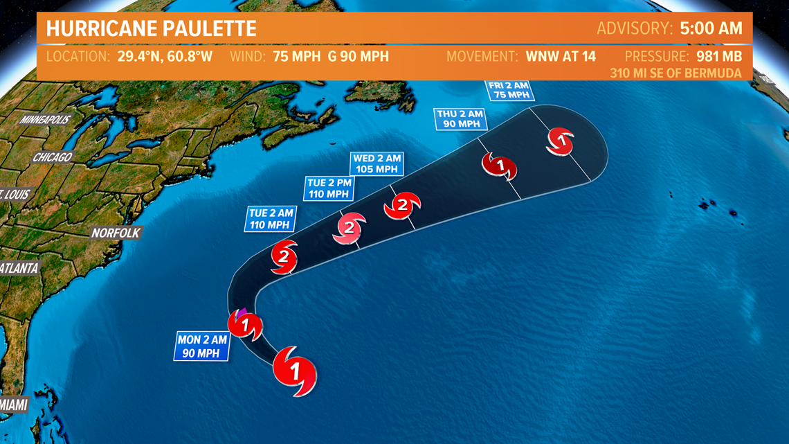 FORECAST: More humid today, drier air to come | 13newsnow.com