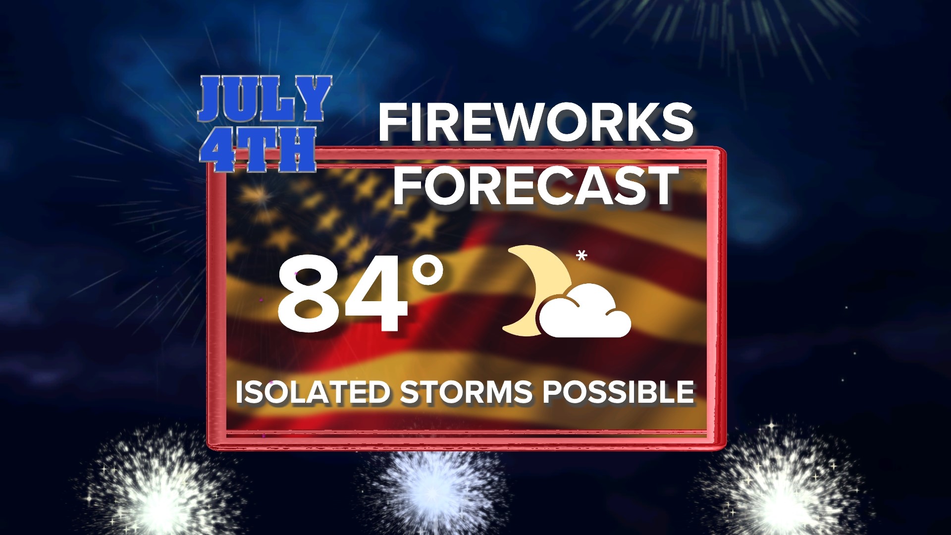 Winds, humidity could affect firework shows in Hampton Roads ...