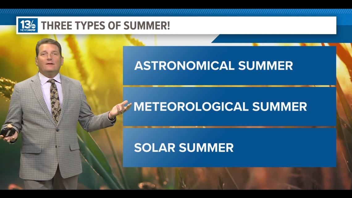 The 3 types of summer: Astronomical, Meteorological, Solar | 13newsnow.com
